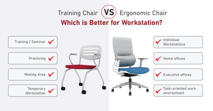 Training Chairs vs. Ergonomic Chairs: Which To Choose?